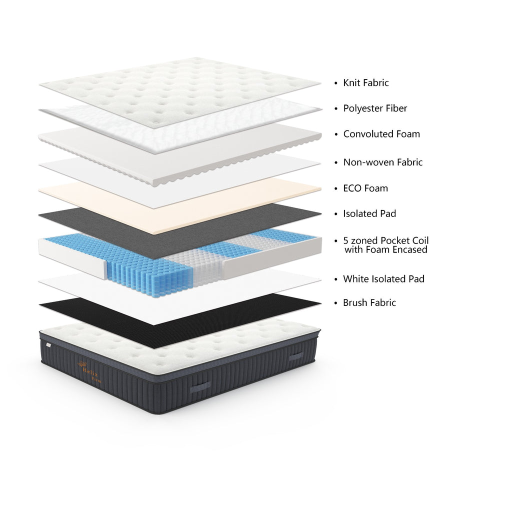 HELIX MATTRESS – Furniture Roots